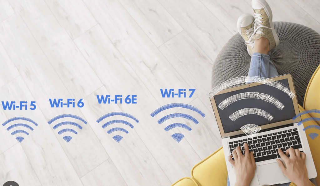 What is Wi-Fi 5, 6, 6E, and 7 - UK News in Pictures